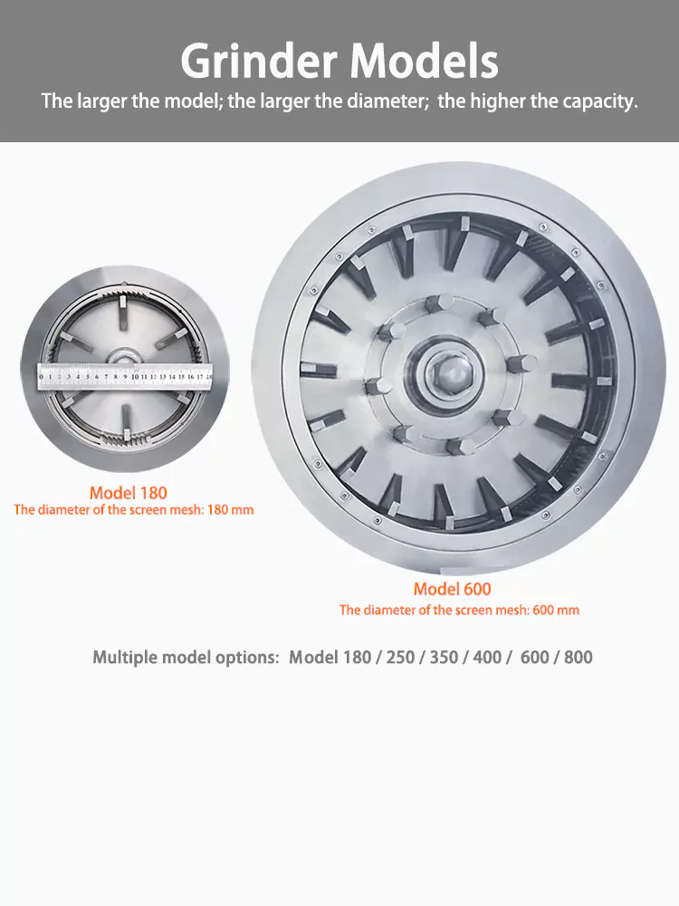 SS Versatile Grinder - Guangzhou Laymax Blister Filling and Packaging ...