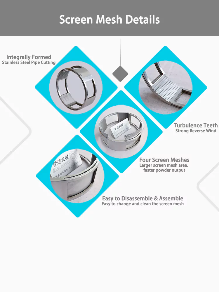 SS Versatile Grinder - Guangzhou Laymax Blister Filling and Packaging ...